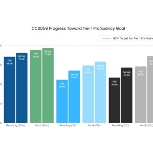 Clearmont Elementary School